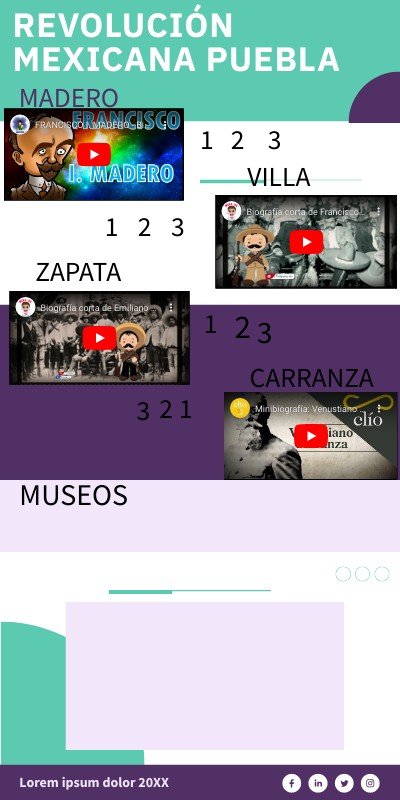 Revolución mexicana | Genially