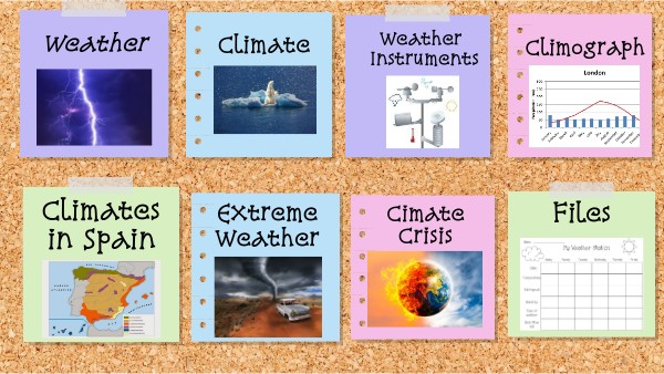 Weather and Climate