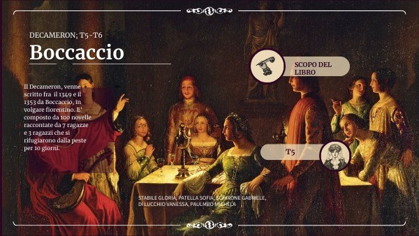 BOCCACCIO