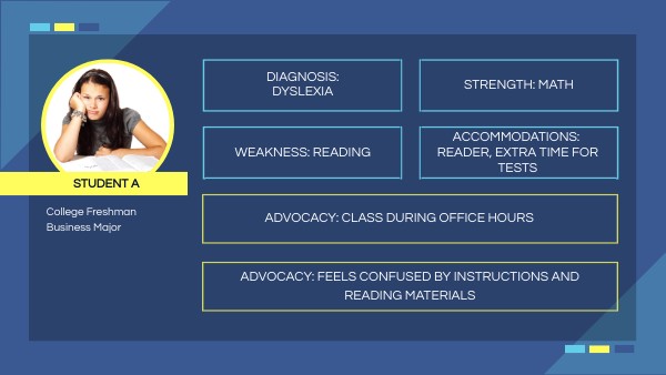 Advocacy Profile - Student