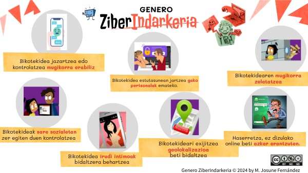 Bullying jazarpena infographic | Genially