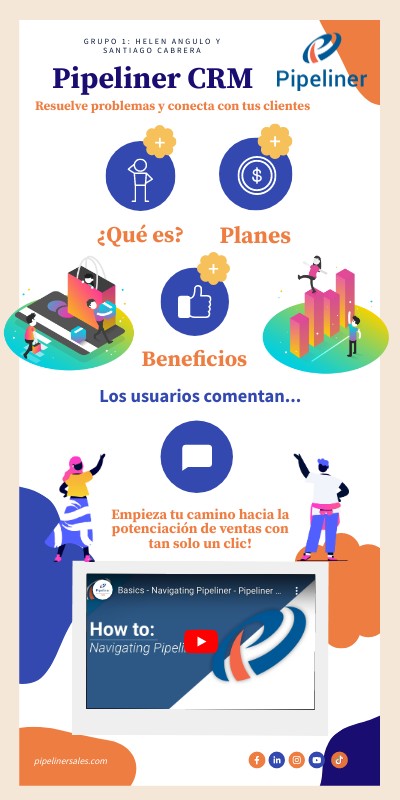 PROYECTO GRUPO 1 | Genially