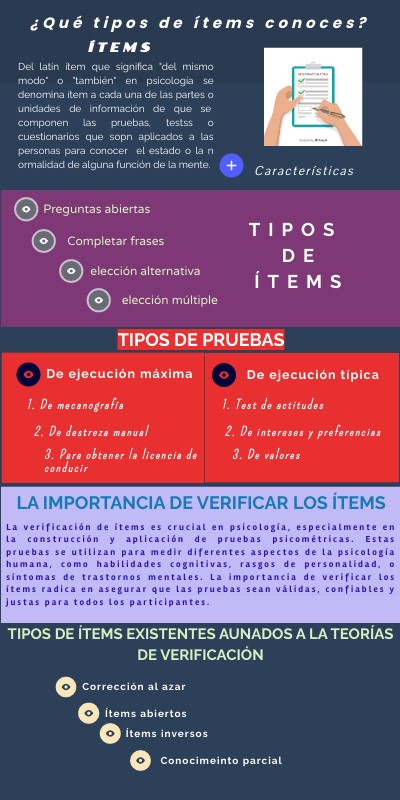 ¿Qué tipos de ITEMs CONOCES?ULTICOLOR