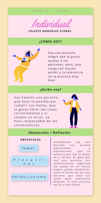 Individual | Genially