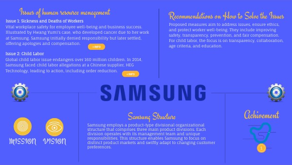 SAMSUNG INFOGRAPHIC KEYPOINT
