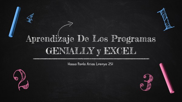 G-251 [GENIALLY-EXCEL] Hanna Arias | Genially