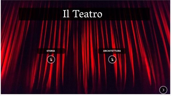 Il Teatro | Genially