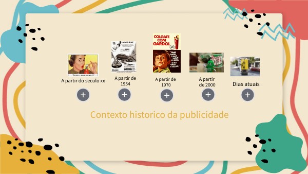 PRIMARY UNIT PLAN | Genially