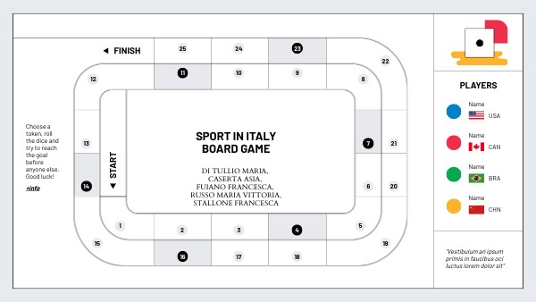 OLYMPICS BOARD GAME | Genially