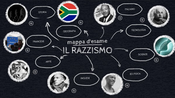mappa d'esame jessica crosio
