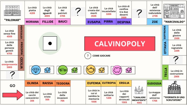 CALVINOPOLY | Genially