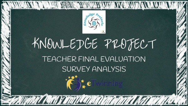knowledge teacher final survey analysis | Genially