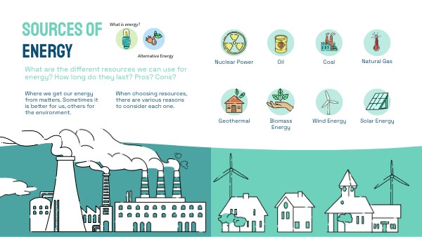 Sources of Energy | Genially