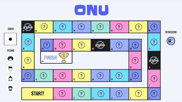 ONU