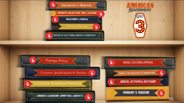 Am Govt Unit 3 Resource Hub