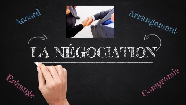 La négociation | Genially