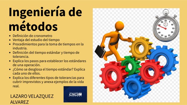 Ingeniería de métodos. | Genially