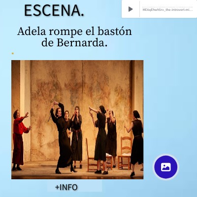 Infografía la casa de Bernarda Alba - Baltasar Mabale Eyang | Genially