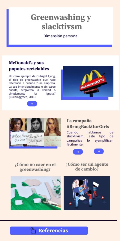 Green Washing y Slacktivism