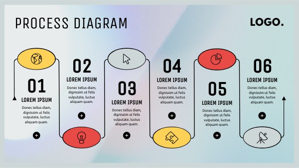 PROCESS DIAGRAM | Genially