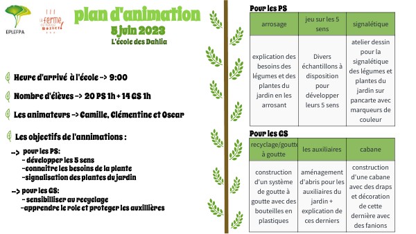 plan d'animation école des Dhalias