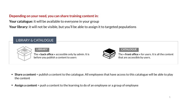 Slide library catalogue
