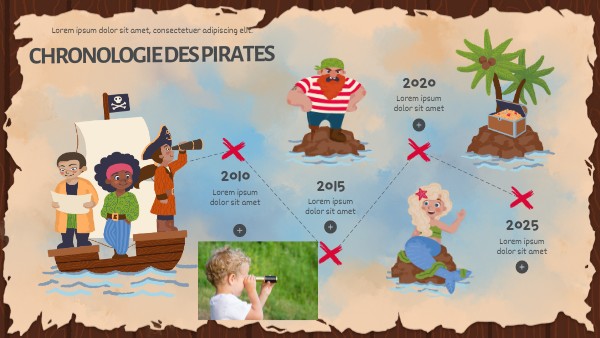 MAP PIRATE | Genially
