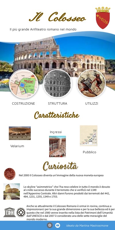 Il Colosseo | Genially