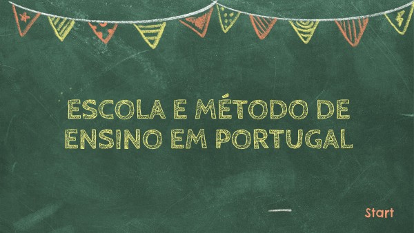 AFO Português | Genially