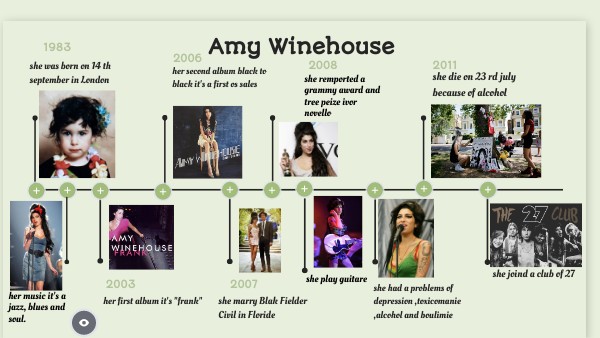 nina schneider | Genially