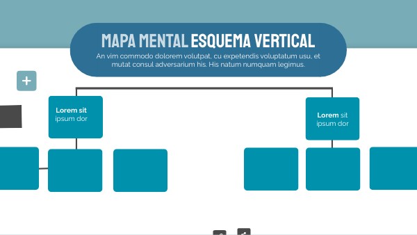 MAPA MENTAL ESQUEMA VERTICAL | Genially