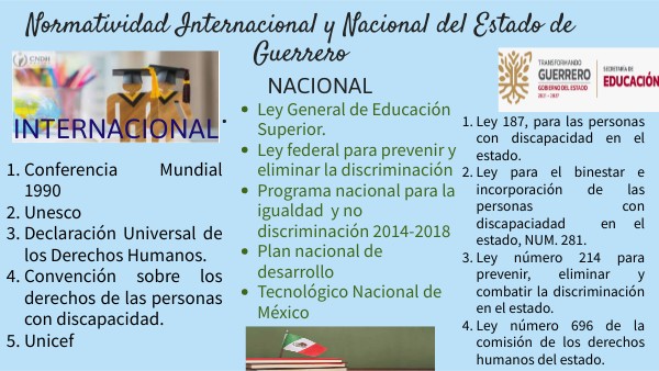 AstudilloHdezCarolina-M2-Act02