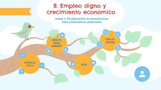 8. Trabajo digno