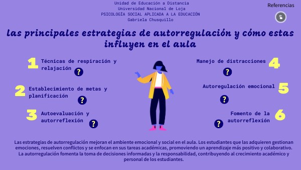 Las principales estrategias de autorregulación | Genially