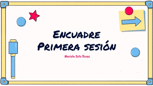 Encuadre Mariela Soto | Genially