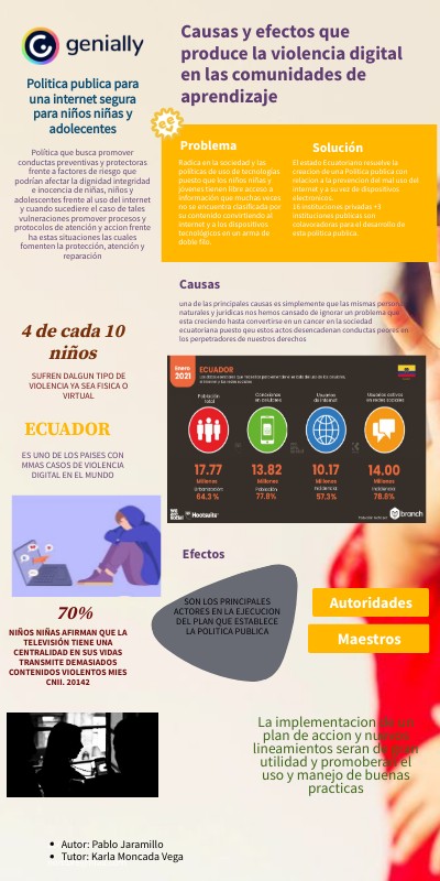 causas y efectos de la violencia digital | Genially