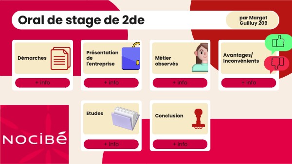 Oral stage | Genially