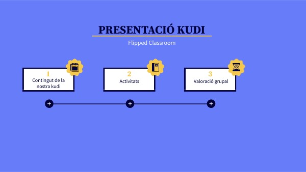 Presentació kudi FIC EDC | Genially