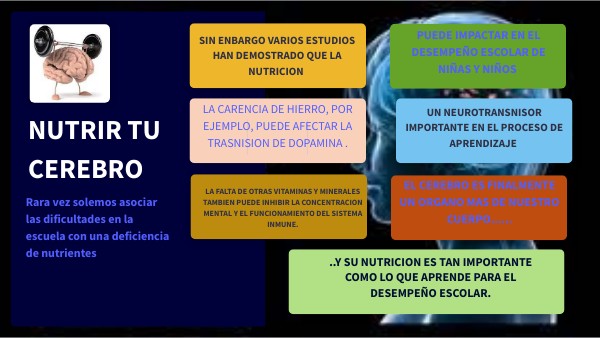INFOGRAFIA DE ANTHONY JUAREZ 4E