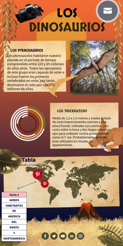 INFO VERTICAL DINOSAURIOS