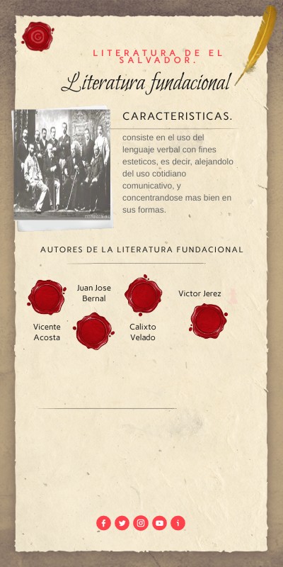 Info Historia Genially