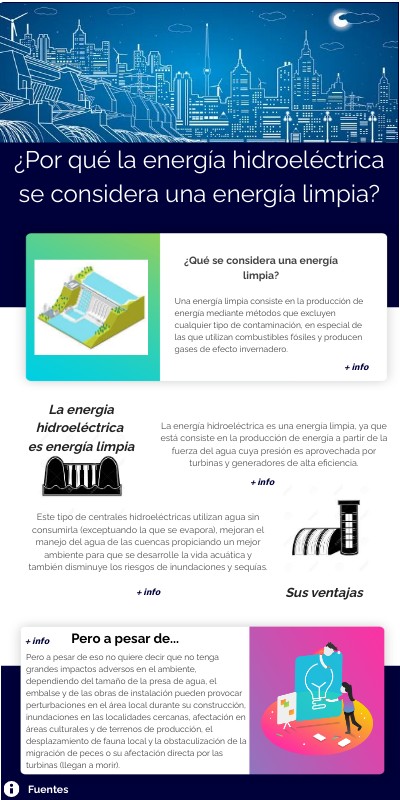 ¿Por qué la energía hidroeléctrica se considera una energía limpia?