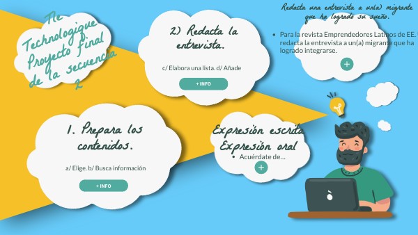 Tle Technologique Proyecto final de la secuencia 2