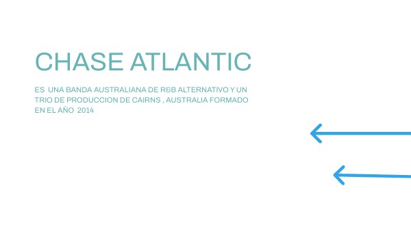 CHASE ATLANTIC | Genially