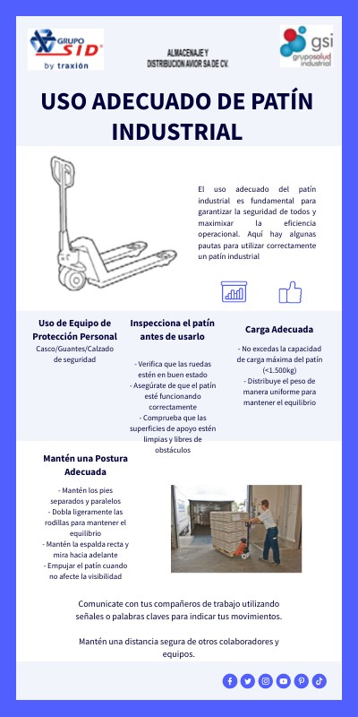 Uso adecuado de patín | Genially