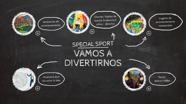 Vamos a Divertirnos | Genially