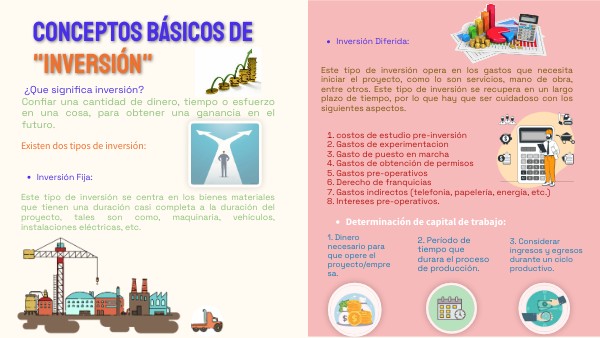 Conceptos basicos de inversion | Genially