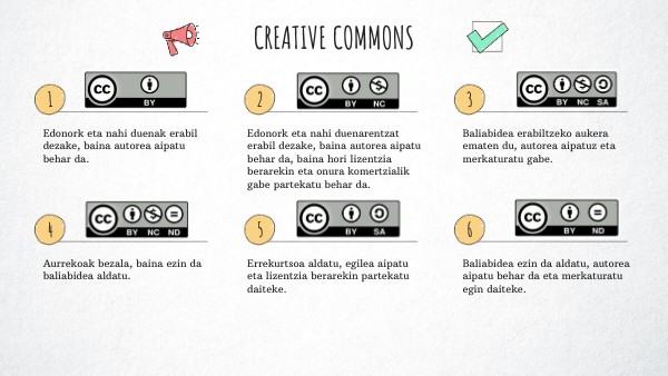 creative commons