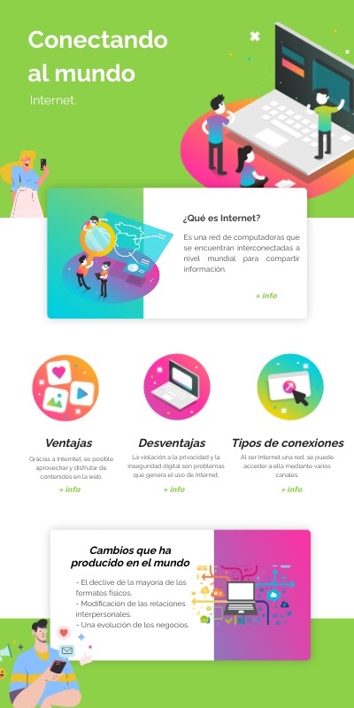 VIBRANT INFO PRO | Genially