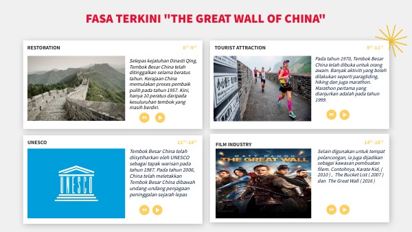 GENIAL STORYBOARD | Genially